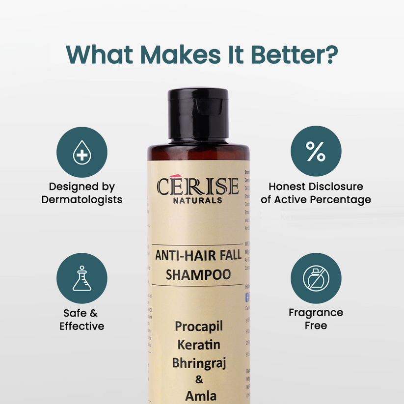 Best Anti Hair Fall Shampoo in India
